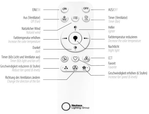 JUST LIGHT. 14644-18 -LED Stropní svítidlo s ventilátorem VENIKA LED/36W/230V+DO