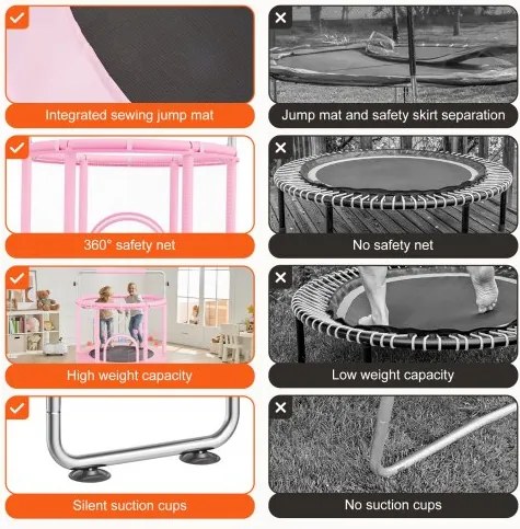 Trampolína 139,7 cm pro děti Mini trampolína pro batolata se sítí pro vnitřní