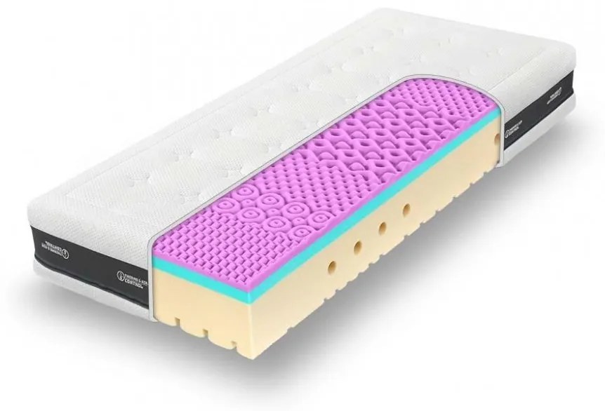 Partnerská pěnová matrace Super Fox Cloud Tropico
