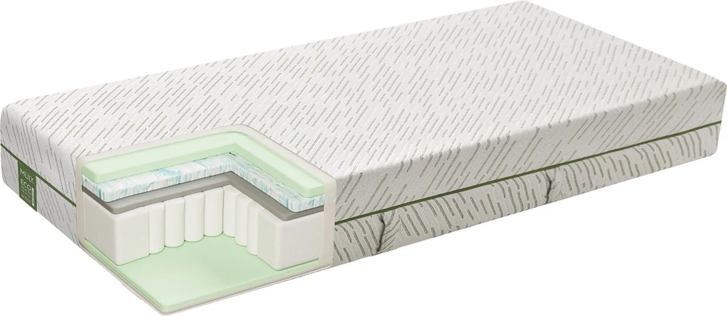 Matrace Mlily Bamboo Eco Health Embrace