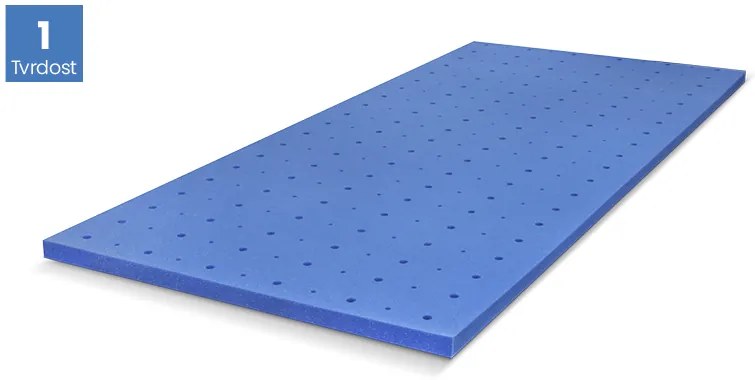 Řešeto Krycí matrace BLUE TOPPER VISCO Rozměr matrace: 80x190 cm