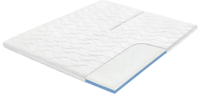 SC Topper SPLIT Ocean Gel TENCEL 8 120x200 Tropico N414893-157249