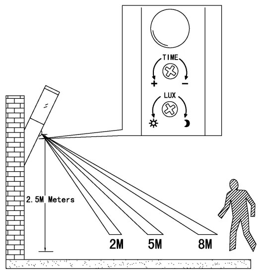 EGLO 83278 - Venkovní senzorové nástěnné svítidlo HELSINKI 1xE27/15W IP44