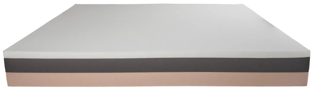 FlexyFlex Silk matrace Rozměr: 100 x 200 cm