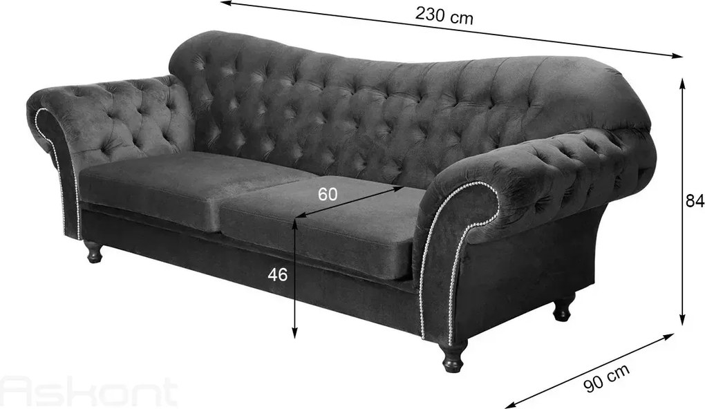Askont Sheffield: Pohovka 3M green