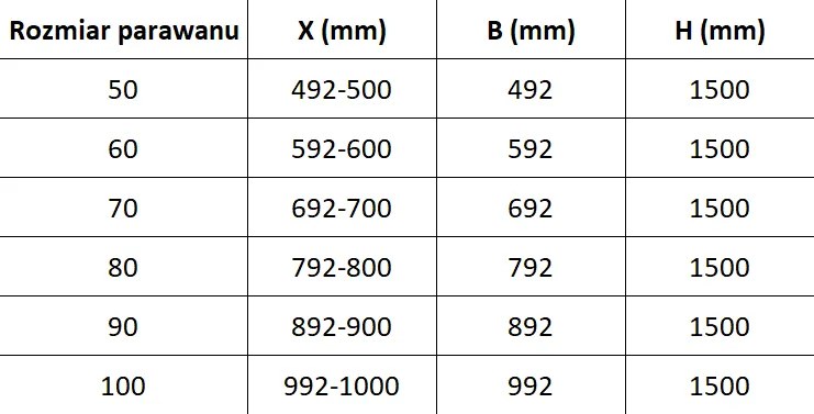 Mexen, Mexen Lunar L 1-křídlová vanová zástěna 60 x 150 cm, transparentní, černá - 897L-060-000-70-00