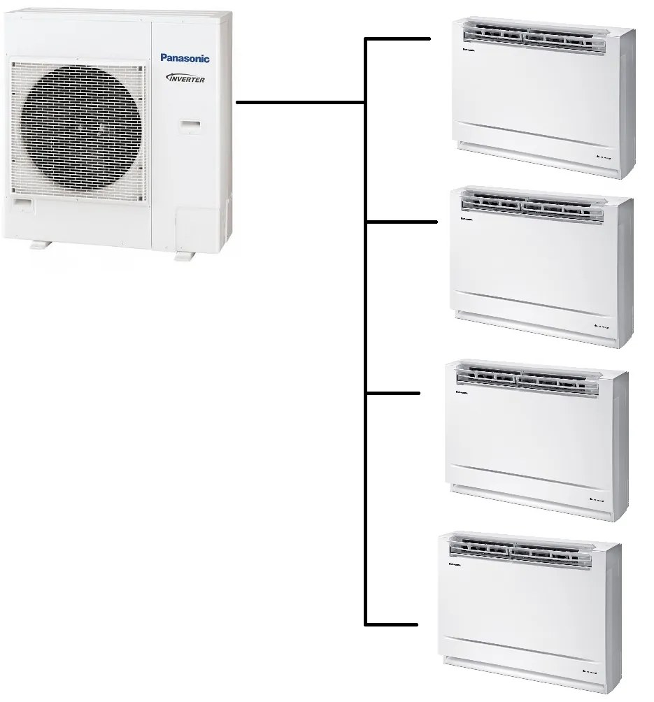 Parapetní Klimatizace Panasonic Ufe 1+4 ( 2,5kW + 2,5kW + 2,5kW + 2,5kW) Multi-split R32