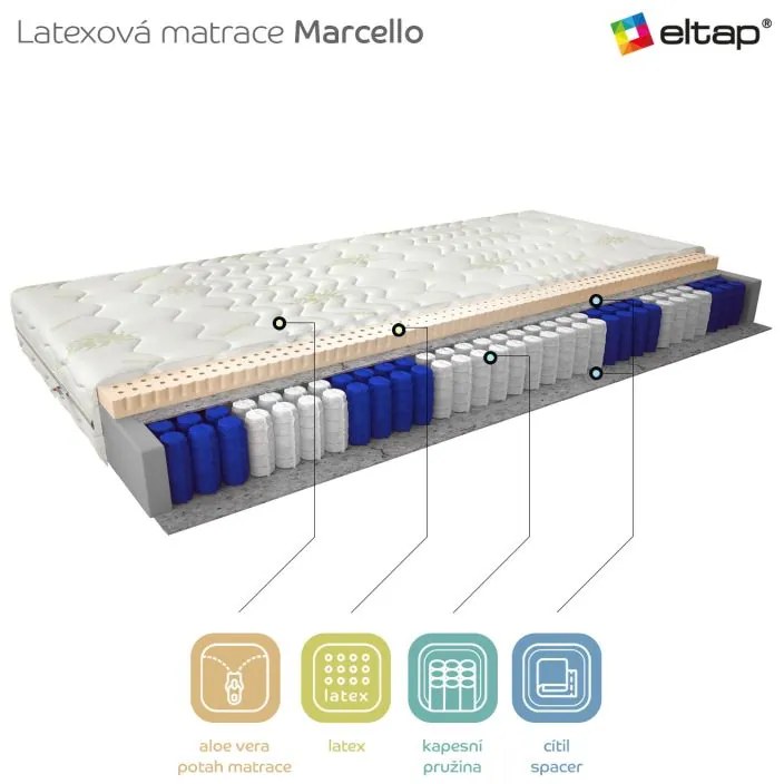 Latexová matrace Marcello 120x200 cm - Aloevera potah