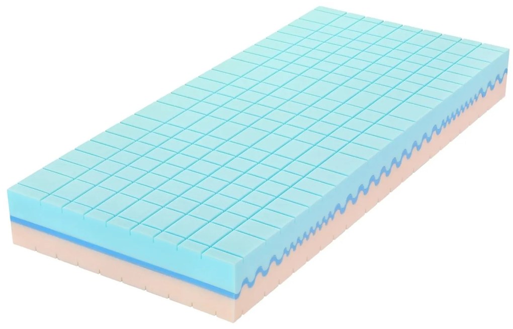 Tropico GUARD MEDICAL - matrace pro bolavé záda a klouby - AKCE s polštářem Antibacterial Gel jako DÁREK 100 x 200 cm