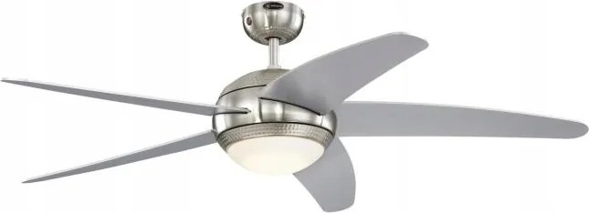 Stropní Ventilátor Bendan II Led Lampa Dálkové Ovládání