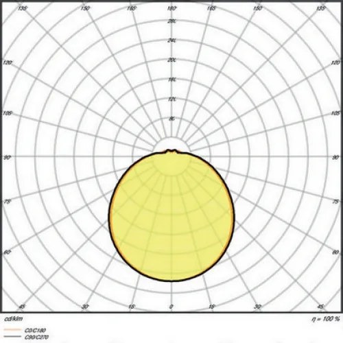 LED svítidlo LEDVANCE Surface Circular 250mm 13W/3000K teplá bílá IP44 s pohybovým čidlem