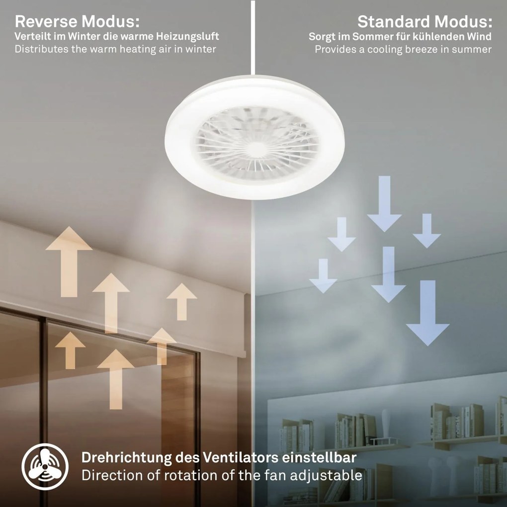 BRILO 3800016 LED stropní svítidlo s ventilátorem, 5 rychlostí, dálkový ovladač, CCT, bílé - BRILO