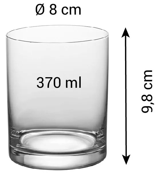 TESCOMA Sklenice na short drink CHARLIE 370 ml