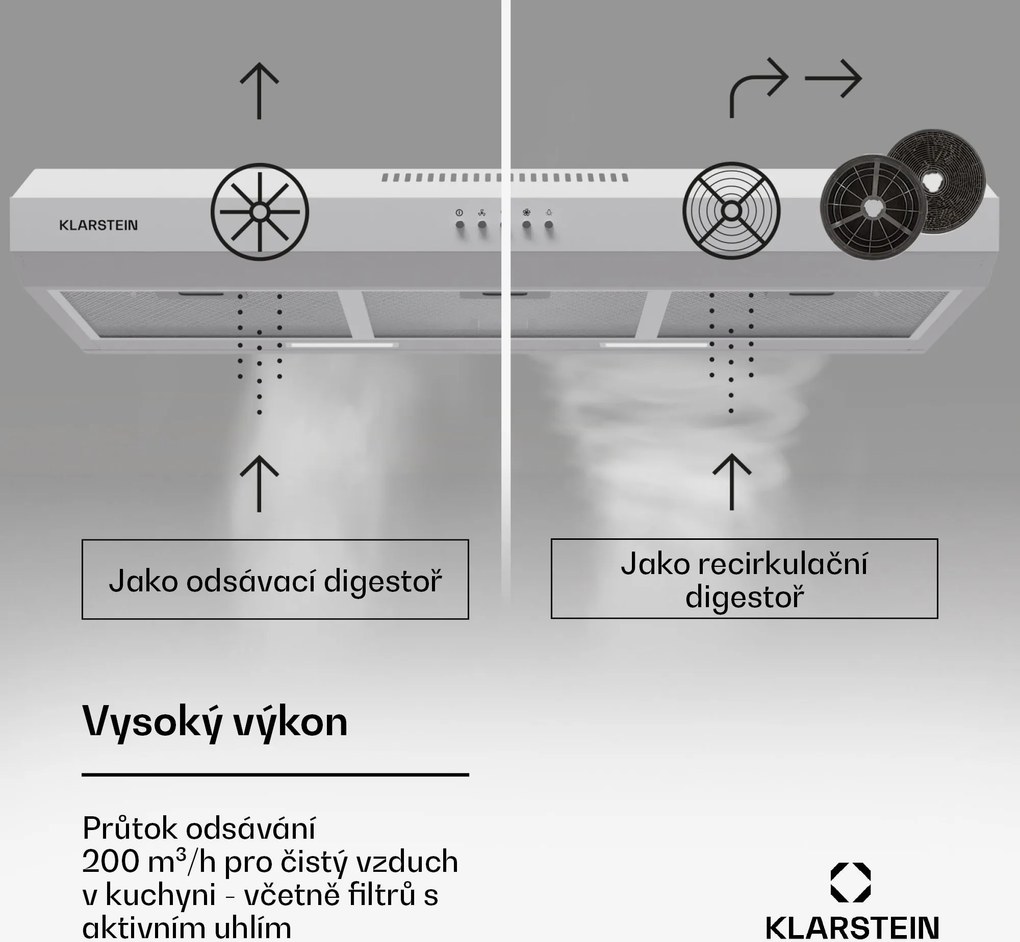 Klarstein Contempo 90, digestoř, 90 cm, podskříňková, 200 m³/h, LED, akryl, nerezavějící ocel