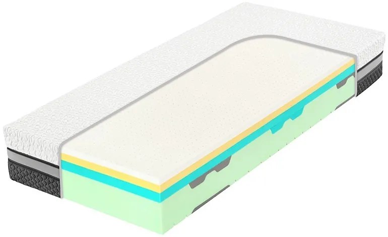 Tropico SPIRIT SUPERIOR LATEX 22 cm - luxusní pružná matrace s paměťovým efektem 100 x 210 cm