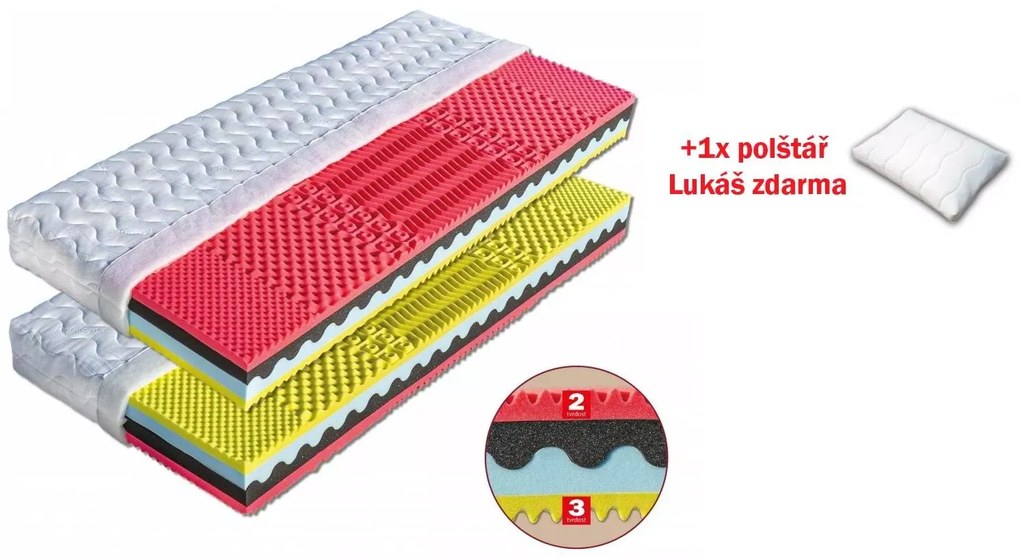 Dřevočal Matrace ze studené pěny Martina 19 cm 200x100 Lyocell