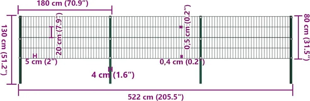 Plotový panel se sloupky železný 522 x 80 cm zelený 278606