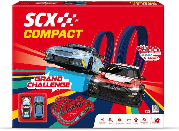 Scx compact grand challenge