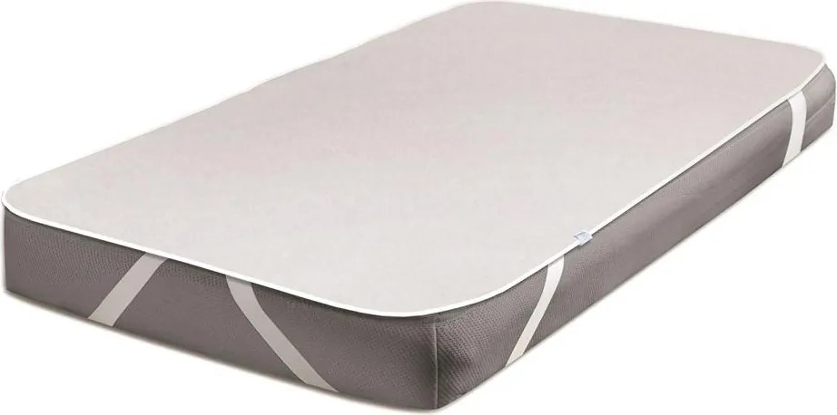 BabyMatex Hygienická podložka 60x120 jersey paropropustná nepromokavá