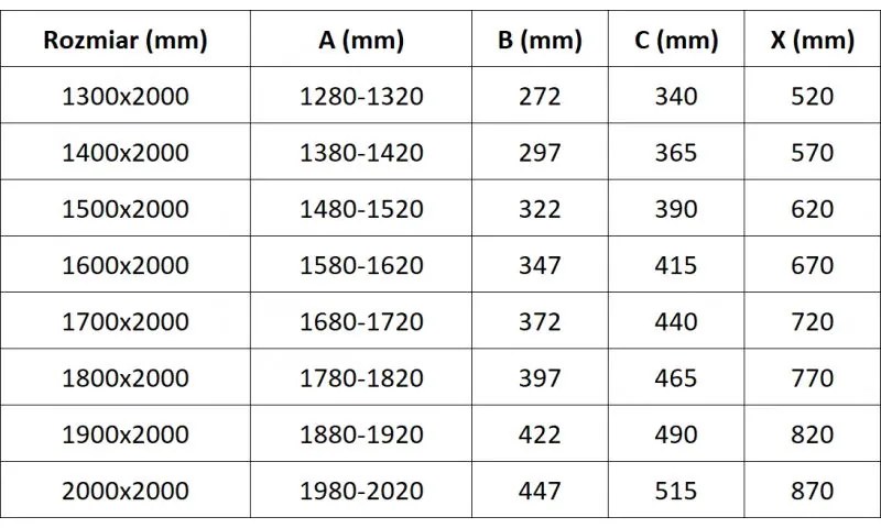 Mexen Exo, 2-křídlé posuvné 160x200 cm, 6mm čiré sklo, černý profil, 8152-160-000-70-00