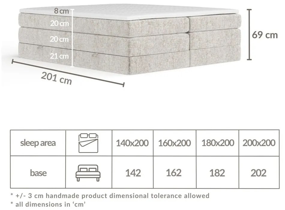 Oranžová boxspring postel s úložným prostorem/bez čela 140x200 cm Juniper – Maison de Rêve