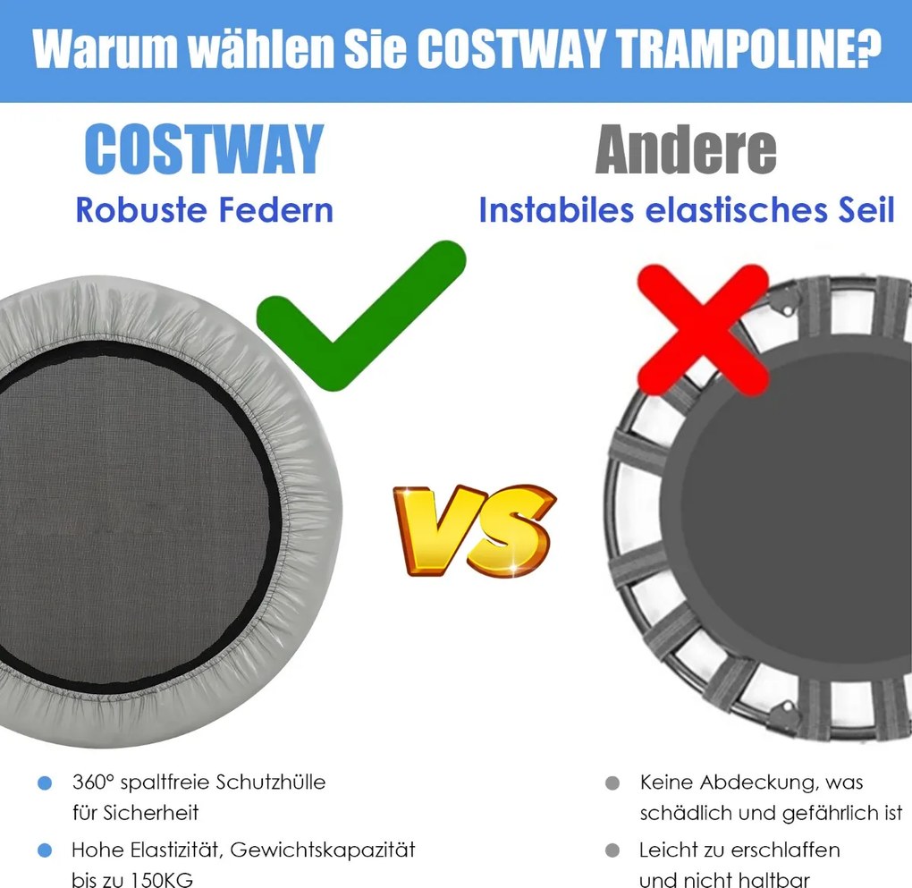 Costway Φ97 cm mini trampolína fitness trampolína skládací dětská trampolína
