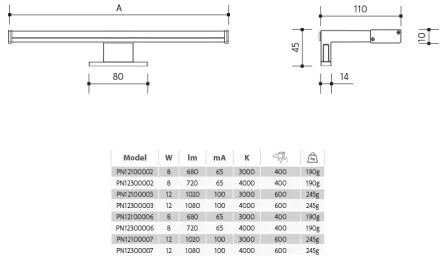 Koupelnové LED svítidlo nad zrcadlo Panlux ARVEN PN12100006 8W IP44 3000K černá