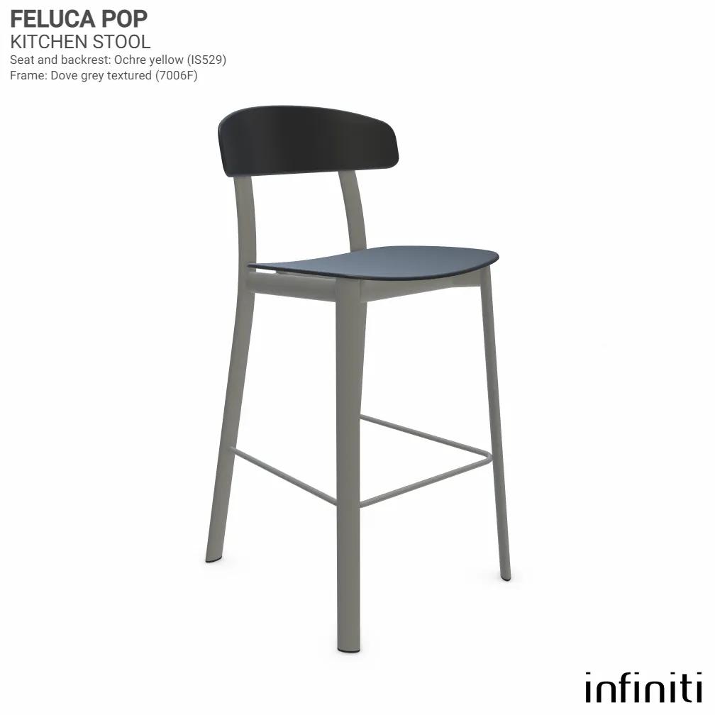 Kuchyňská židle Feluca Pop Barva kovové konstrukce: Dove grey fine textured 7006F, Barva sedáku a opěradla z recyklovaného plastu: Coal black IR8022