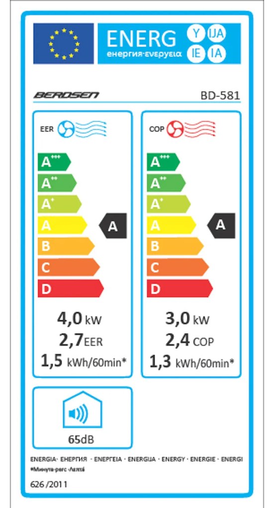Klimatizace 14000 BTU Berdsen BD-581 s energetickou účinností a moderním designem