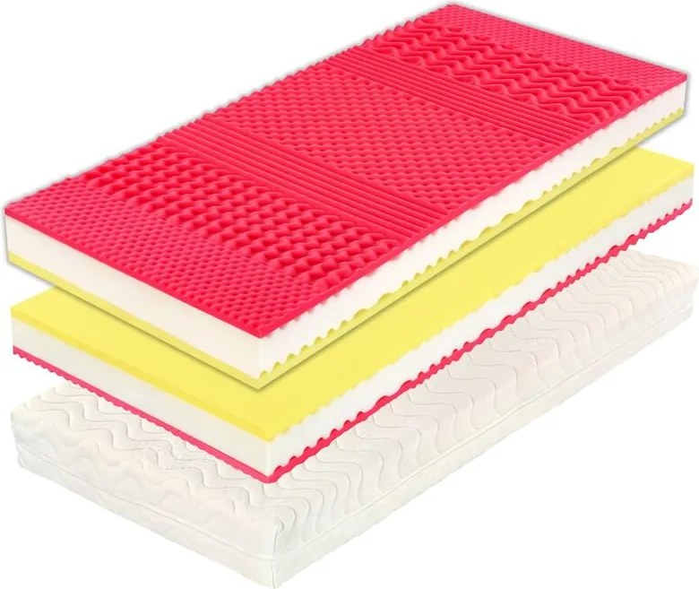 Tropico Matrace Riviera Plus Výška: 18 cm, Rozměr: 140x200 cm