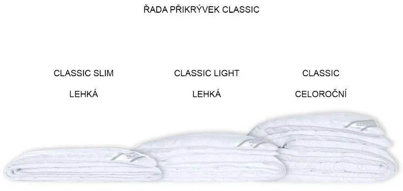 SCANquilt přikrývka CLASSIC - nejprodávanější celoroční - hřejivost střední Sq 5 140 x 220 cm - prodloužený