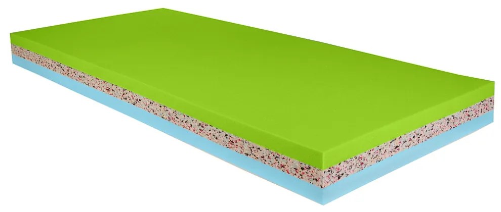 proPOSTELE Matrace zdravotní GEKON MINI 16 cm 120 x 200 cm