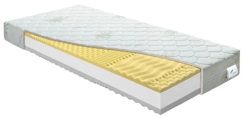 proPOSTELE Matrace zdravotní ORTOPEDY 14 zón 25  cm 100 x 200 cm AloeVera