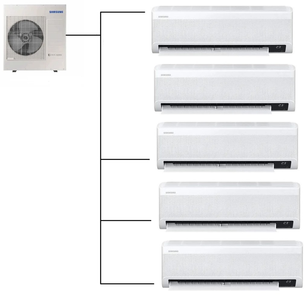 Samsung Klimatizace Wind Free Avant 1+5 (2kW + 2kW + 2kW + 2kW + 2kW) R32