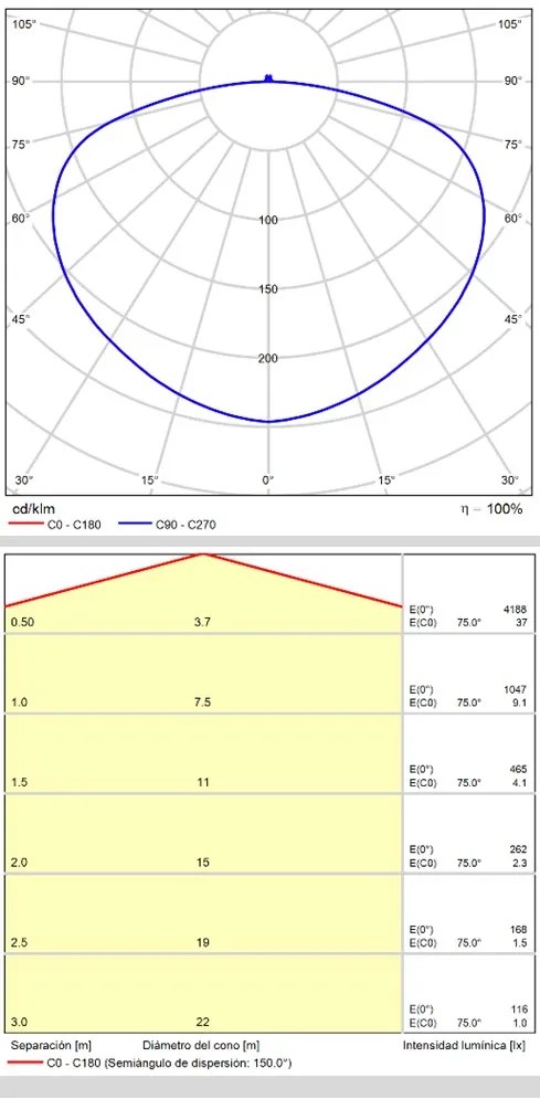 ACB Iluminacion Stropní LED svítidlo GRACE, ⌀ 58 cm, 50W, CRI90 Barva: Černá, Teplota světla: 4000K - denní bílá, Stmívání: TRIAC