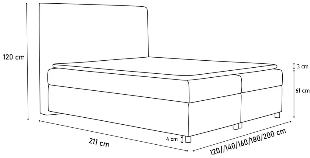 Expedo Čalouněná postel ALADIN + topper, 180x200, madryt 128