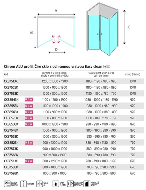 Mereo, Sprchový kout, Lima, obdélník, lítací dveře a pevný díl, chrom ALU, sklo Čiré, CK88533K