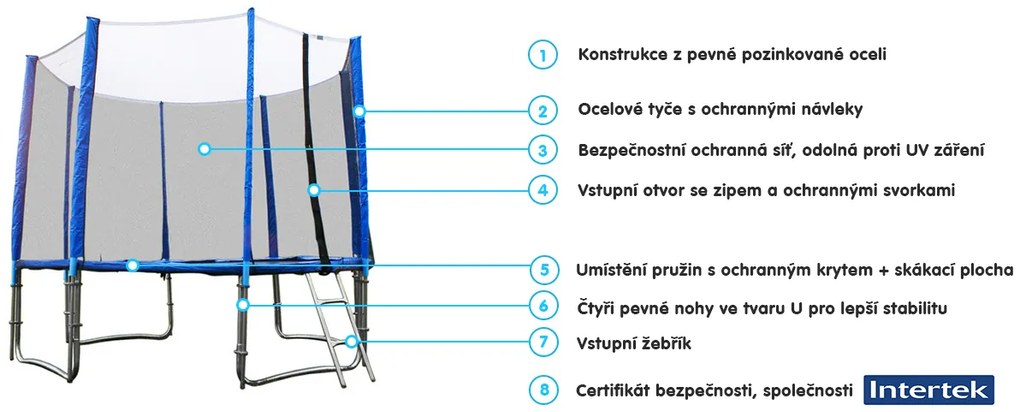 GoodJump 4UPVC Trampolína 400 cm s ochrannou sítí + žebřík + krycí plachta