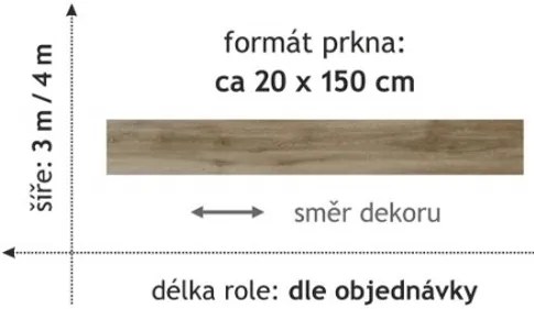 Beaulieu PVC Montana 2513 šíře 4m