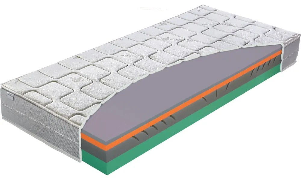 Tvrdá/středně tvrdá pěnová oboustranná matrace 140x200 cm Aloe Comfort – Materasso