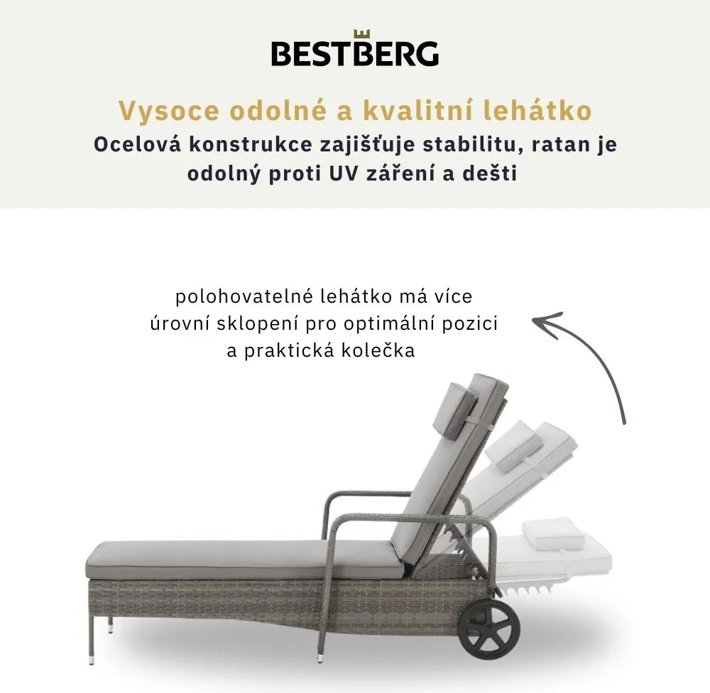 Polohovatelné ratanové lehátko BestBerg BBRF-1142G / šedá
