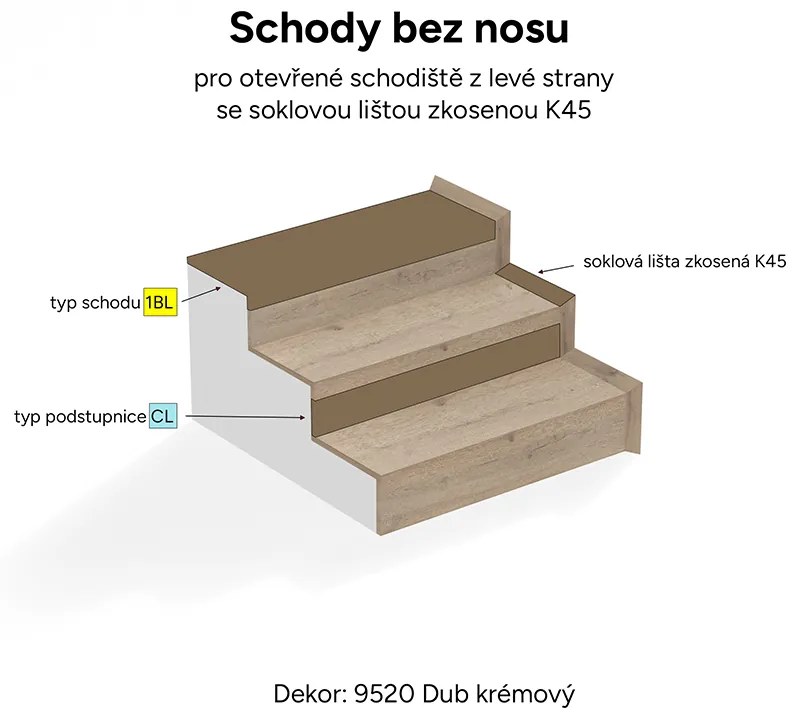 Vinylový schod Vinylové schody Brased Ecoline Step 1BL - 9520 Dub krémový