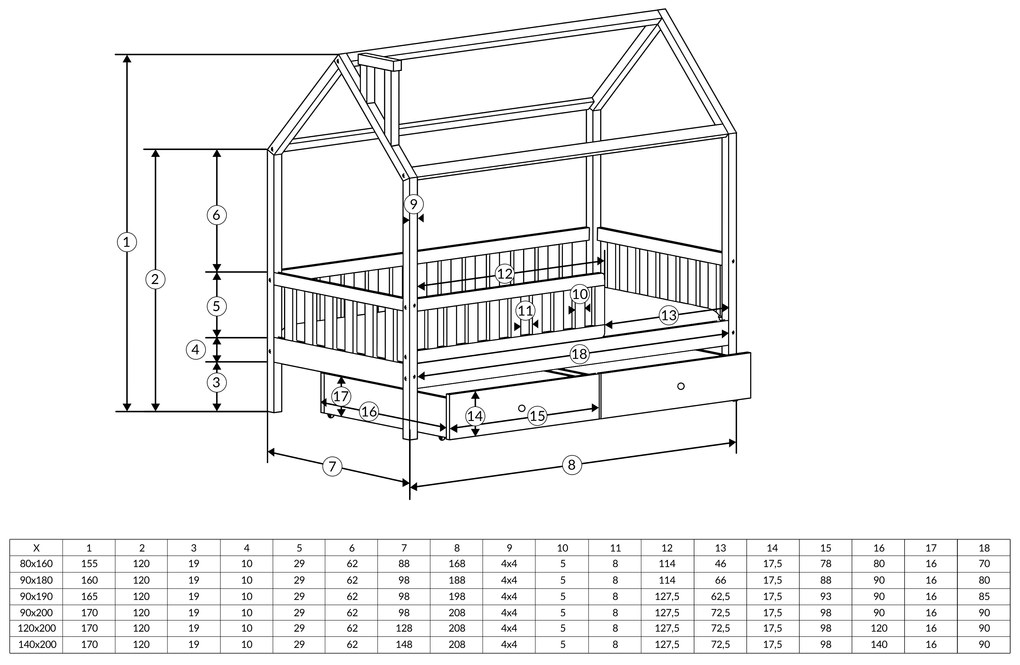 Lightwood Domečková postel s úložným prostorem Alfie 4 - 80 x 160 - bílá