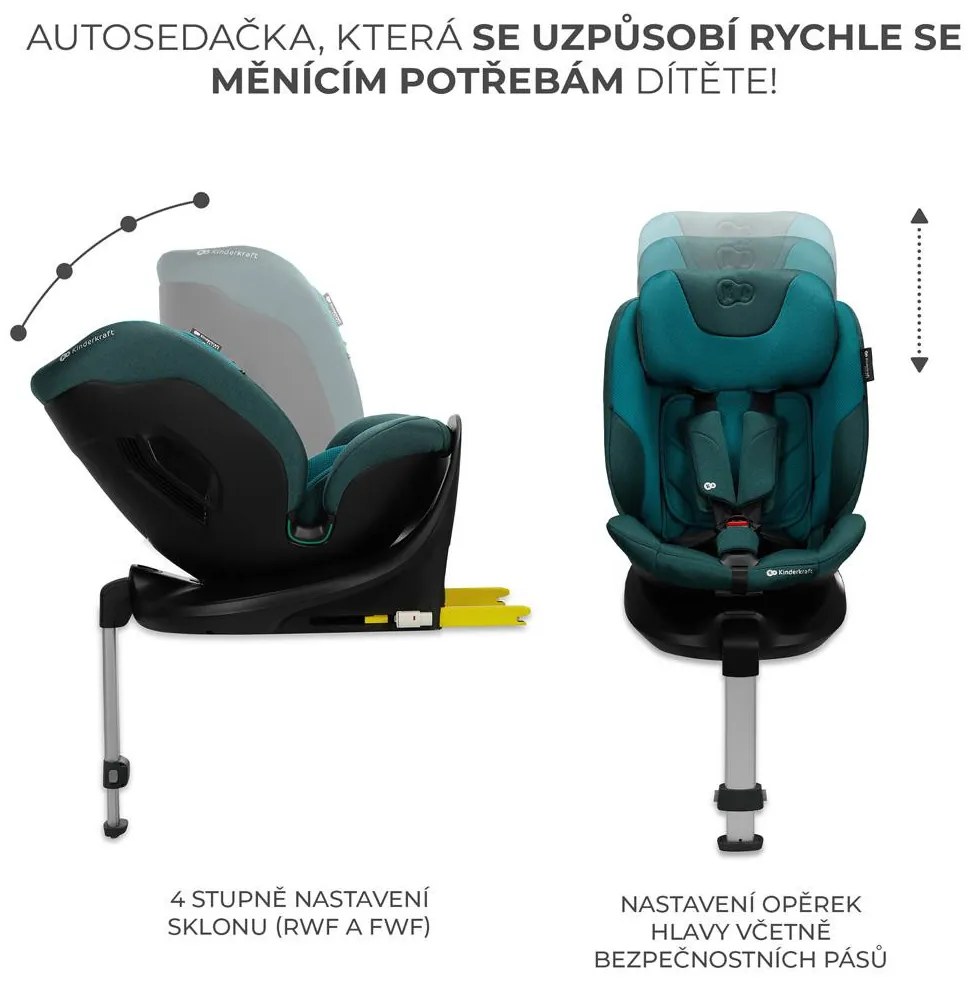Kinderkraft Autosedačka i-Fix 40-150 cm Kinderfraft select Cool grey