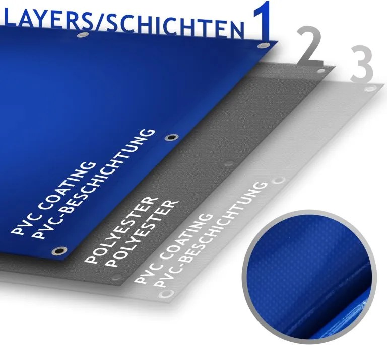 JAGO Plachta 650 g/m², hliníková oka, modrá, 5 x 7 m