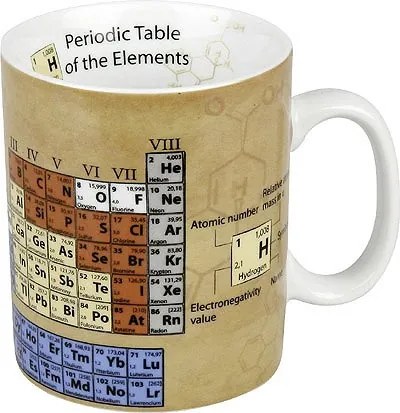 Hrnek Science Chemistry