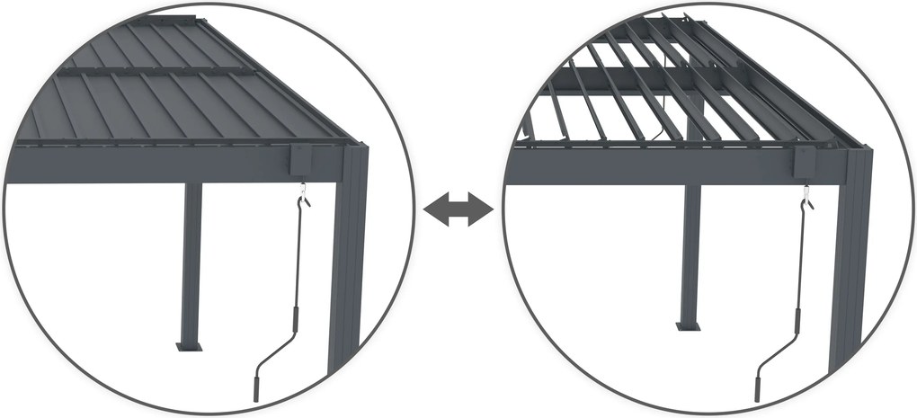 Bioklimatická pergola G21 Trenton 4x3 m, antracitová hliníková