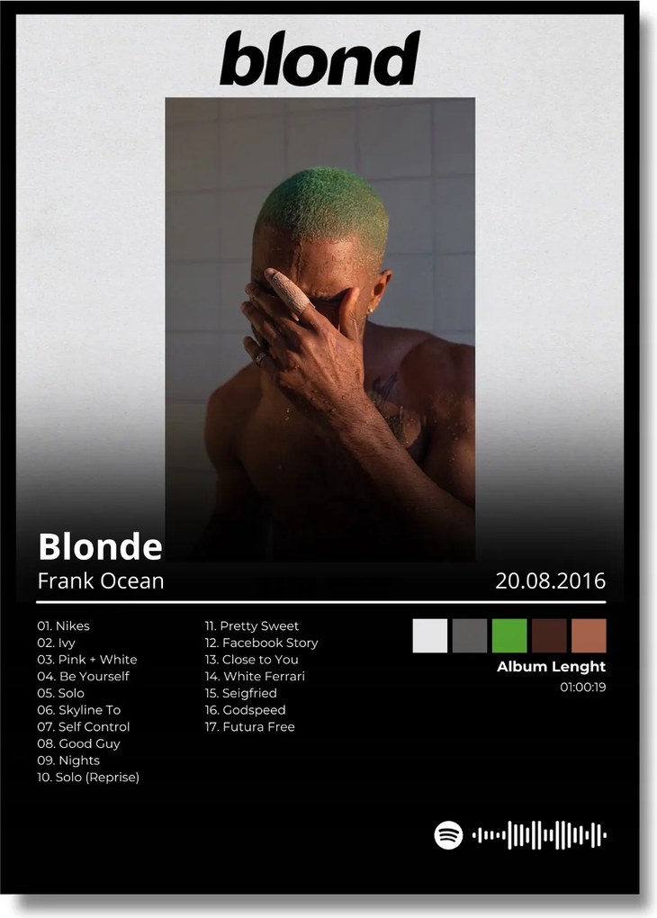 Plakát Frank Ocean Blonde Dárek pro dívku v rámečku, dekorace, ozdoba