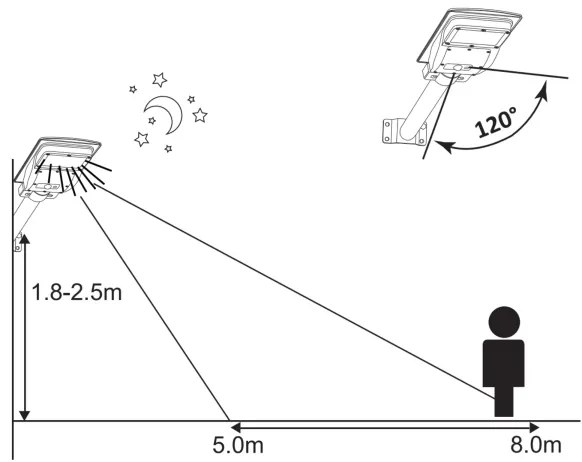LED Solární pouliční lampa se senzorem STREET 2xLED/6W/3,2V IP65 + DO