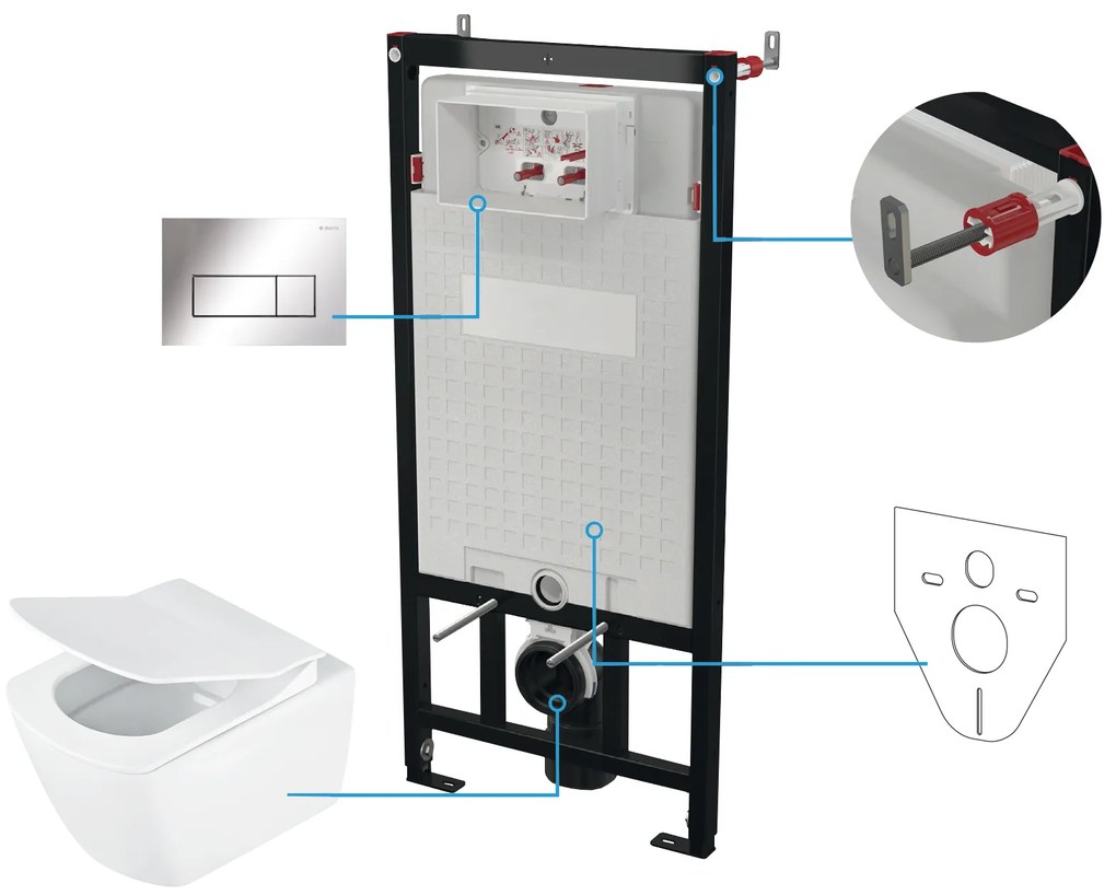Deante WC set Anemon 6v1, podomítkový systém + toaleta -